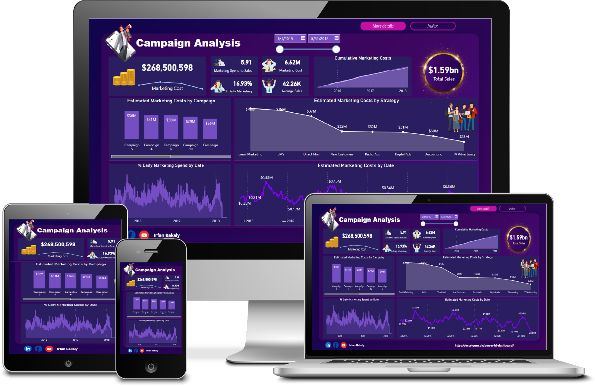 Power BI Showcase – Power BI
