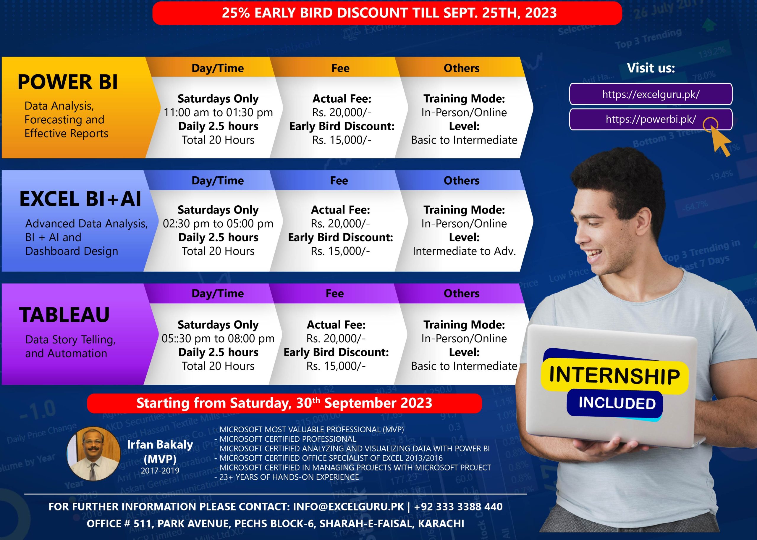 Power BI – Irfan Bakaly